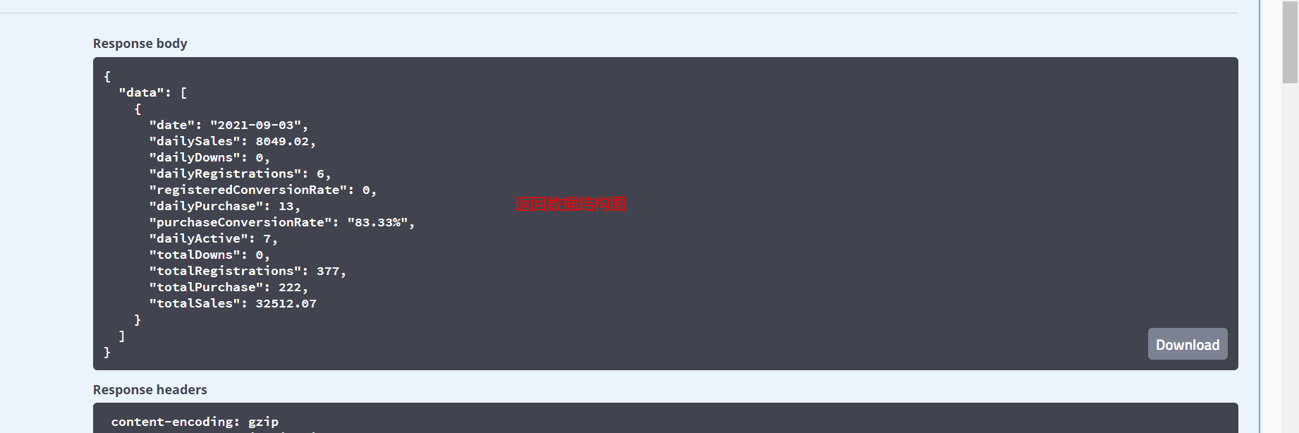 api数据源预览时后台报错 · Issue #517 · jeecgboot/JimuReport · GitHub