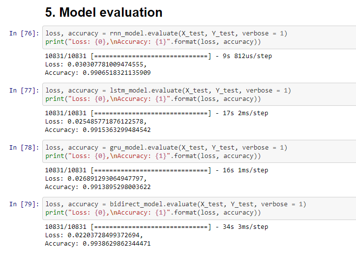 Shashank_Portfolio | Data Science Portfolio