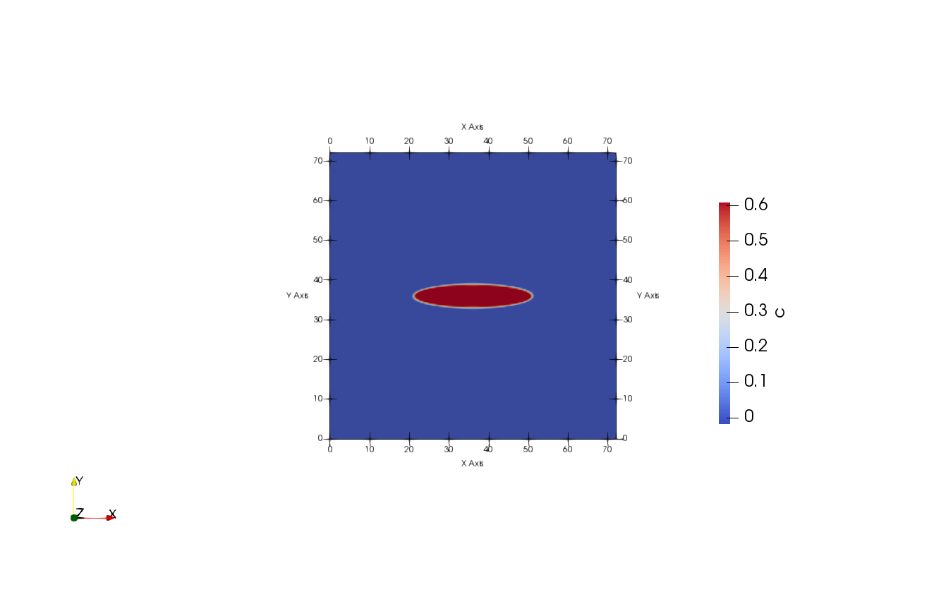 Spherical Precipitate inside a matrix Mesh? · idaholab moose · Discussion #16479 · GitHub