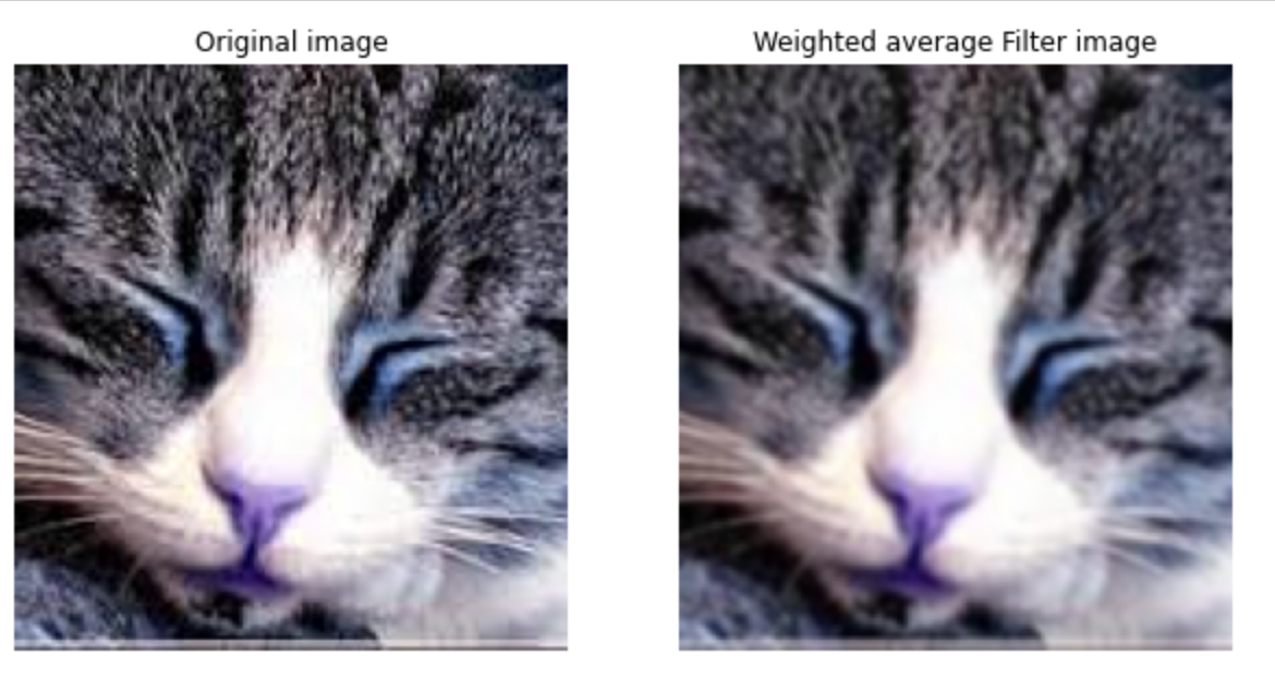 GitHub - Sugan2002/DIP_Exp_6_Implementation-of-Filters