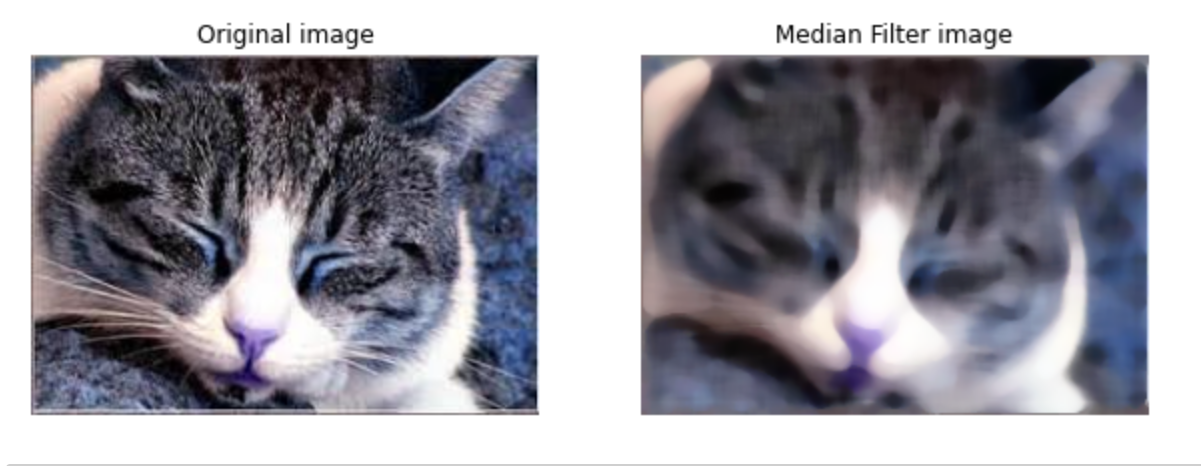 GitHub - Sugan2002/DIP_Exp_6_Implementation-of-Filters