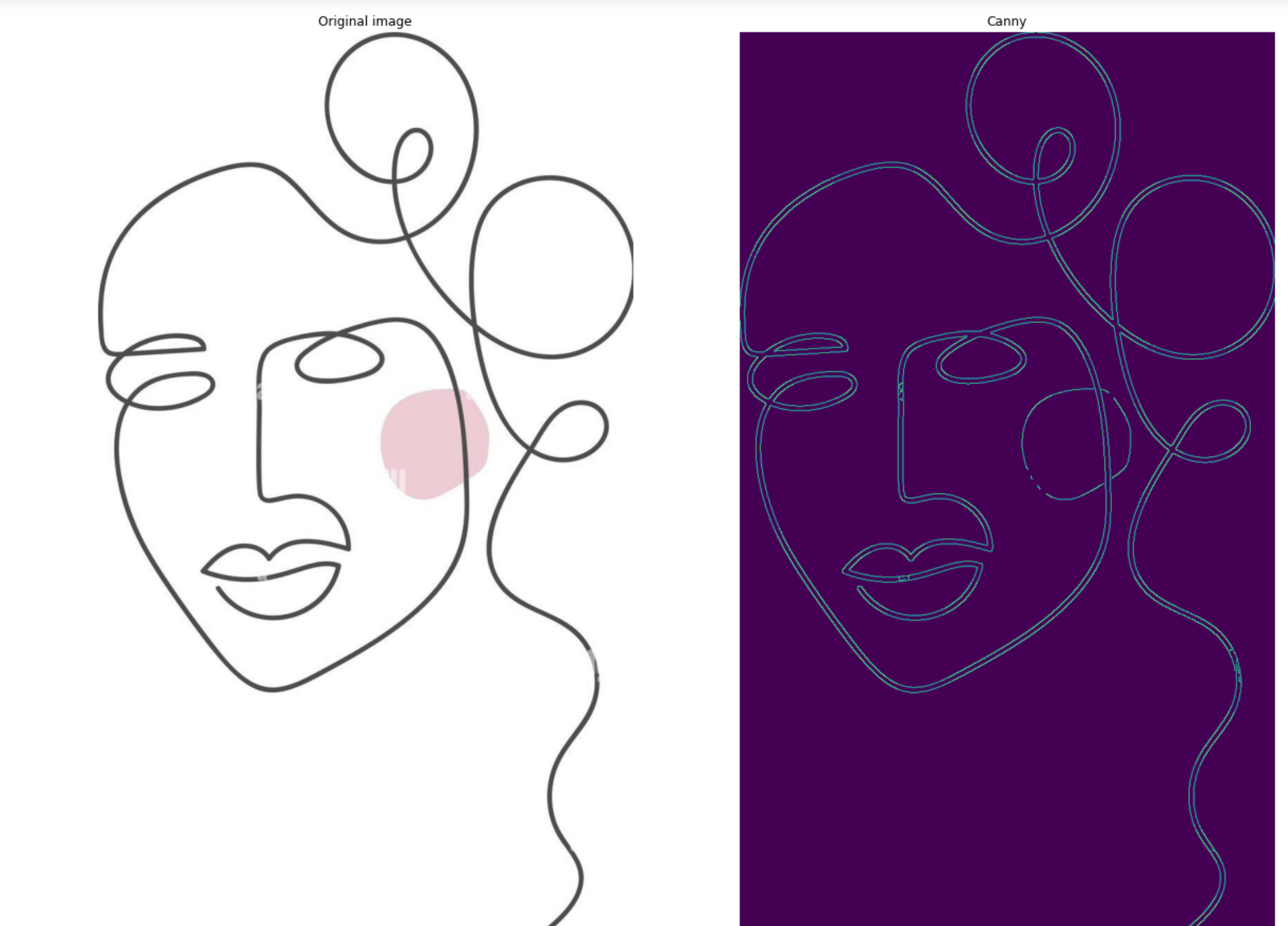 GitHub - Sugan2002/DIP_Exp_8_Edge-Linking-using-Hough-Transform