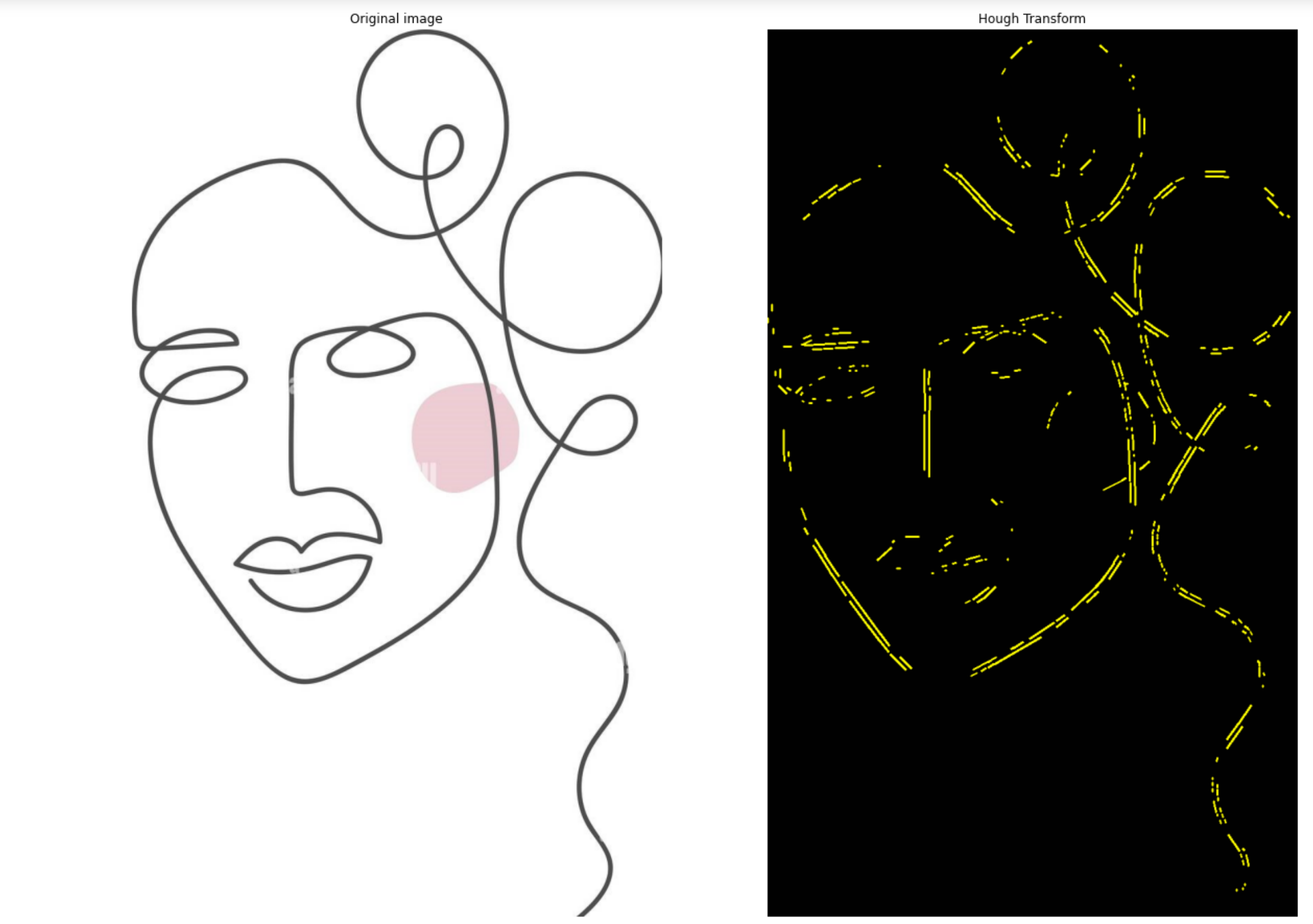 GitHub - Sugan2002/DIP_Exp_8_Edge-Linking-using-Hough-Transform