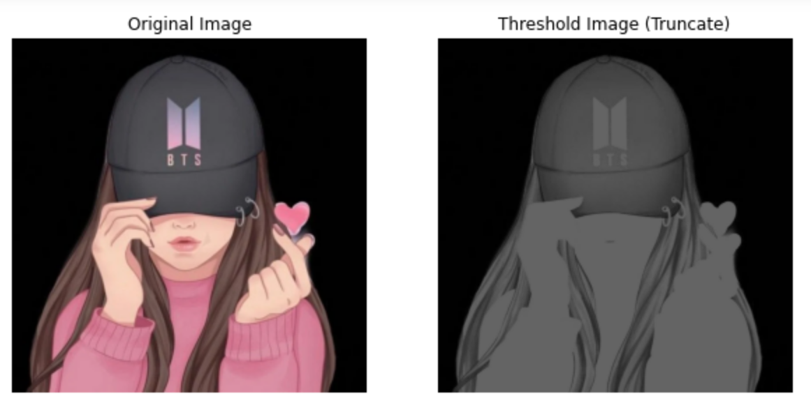 GitHub - Sugan2002/DIP_Exp_9_Thresholding