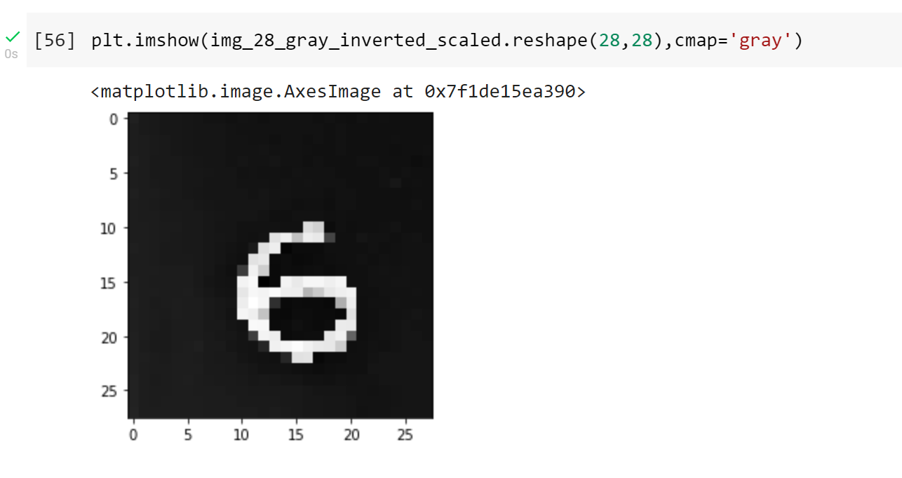 GitHub - Sugan2002/Convolutional-deep-networks-for-digit-classification