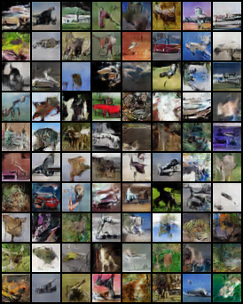 GitHub - cx990203/gan-cifar: 使用基础的gan网络对图片进行生成