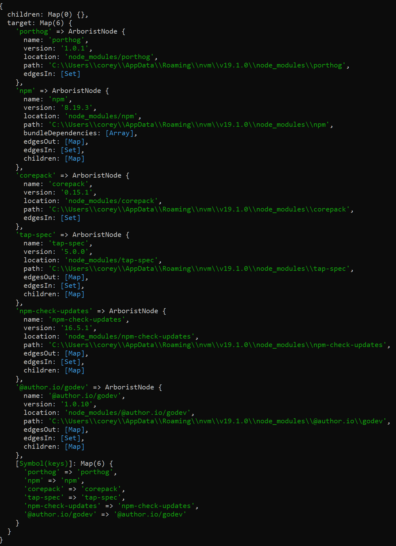 Npm Outdated G Doesn T Work · Issue 902 · Coreybutler Nvm Windows · Github