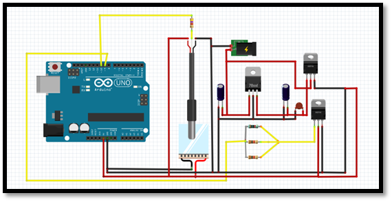 GitHub - muhfurqans35/GUI-Trainer-PID: GUI Trainer PID