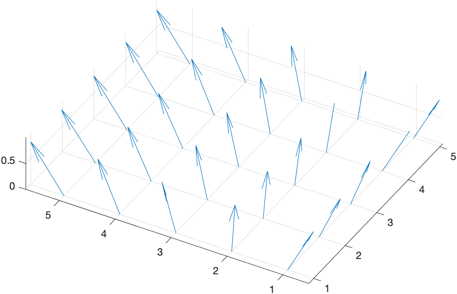 GitHub - federicopallotti/caustics_via_refraction: Gradient-based ...