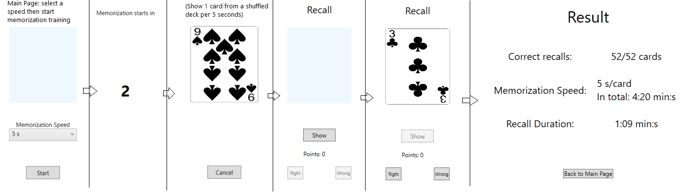 GitHub - Timiman1/SpeedCardMasterApp: For speed card memorization training.