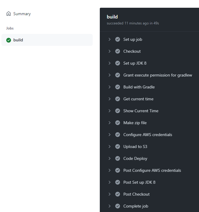 Aws Codedeploy 배포 오류 발생과 해결 Jinugi214s Blog 