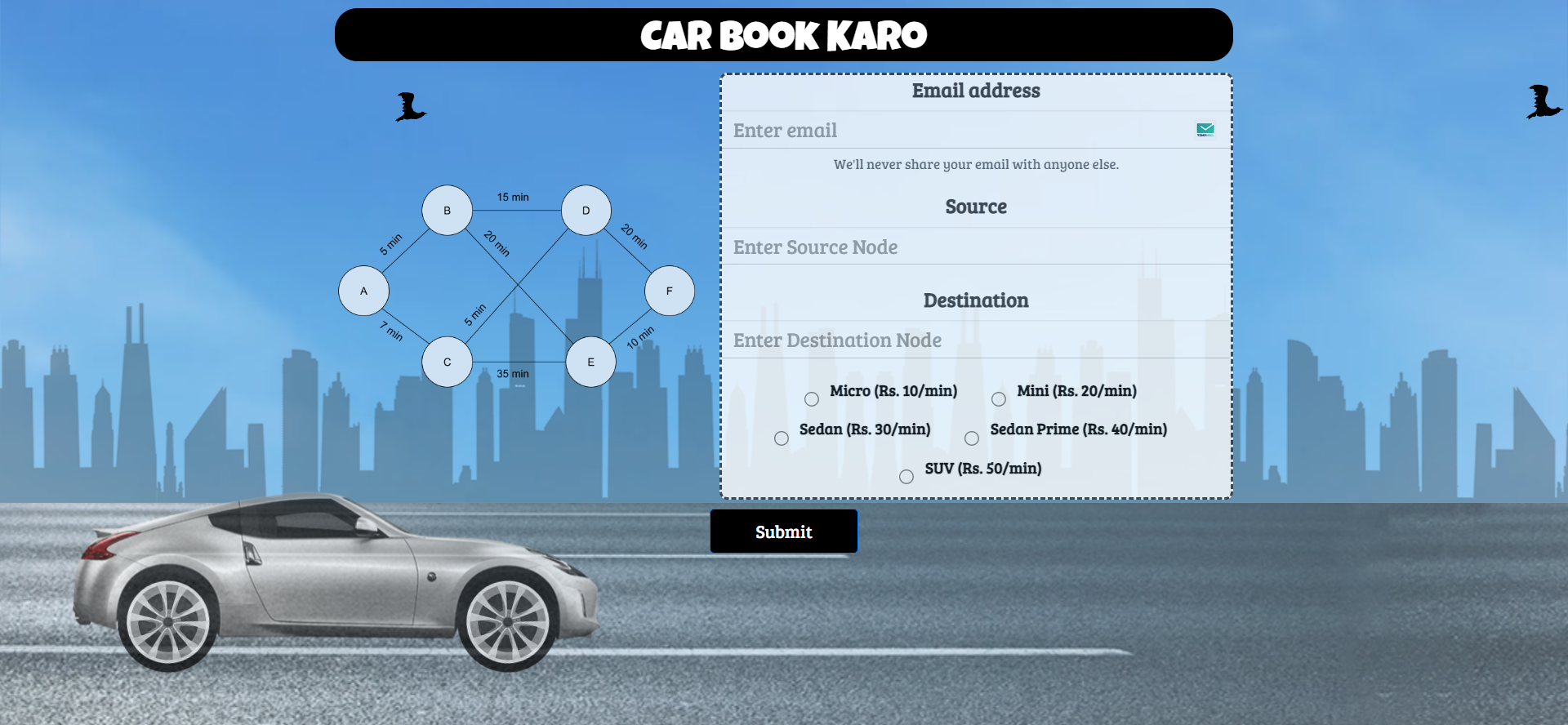 GitHub - gaurav24072002/Cab-Booking: A Cab Booking System Implementing ...