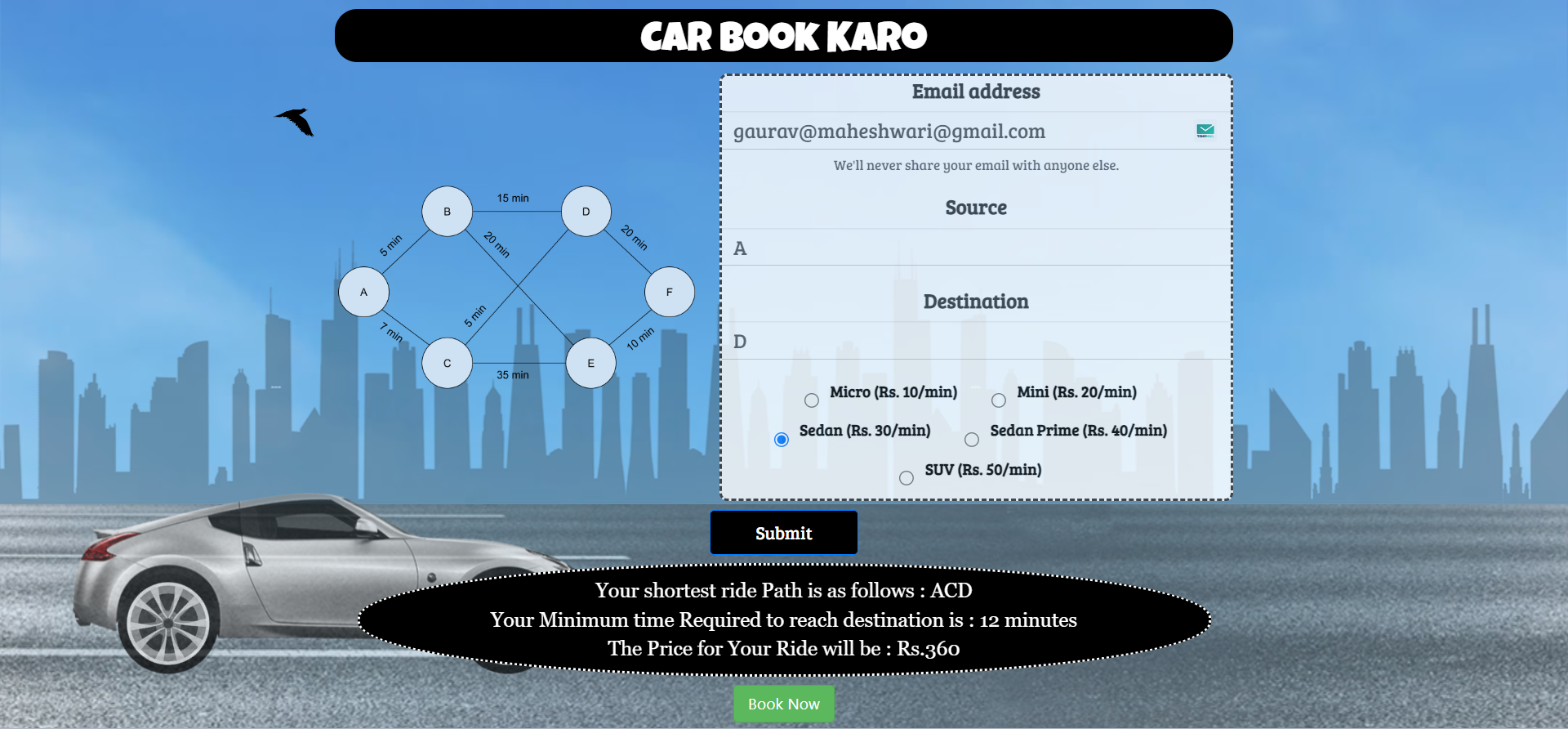 GitHub - gaurav24072002/Cab-Booking: A Cab Booking System Implementing ...