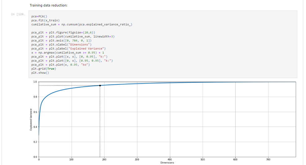 GitHub - LeeadJ/DataScience-FinalProject: Year 1 - Semester B