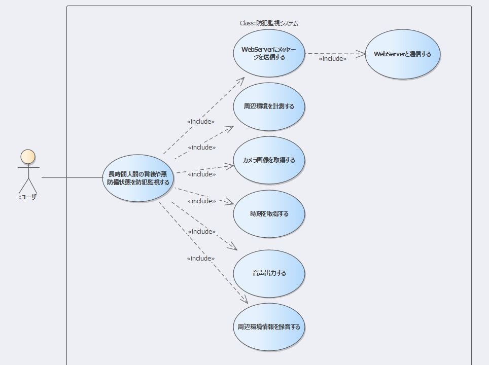 GitHub - rsdlab/Behind-the-scenes-Monitoring-System