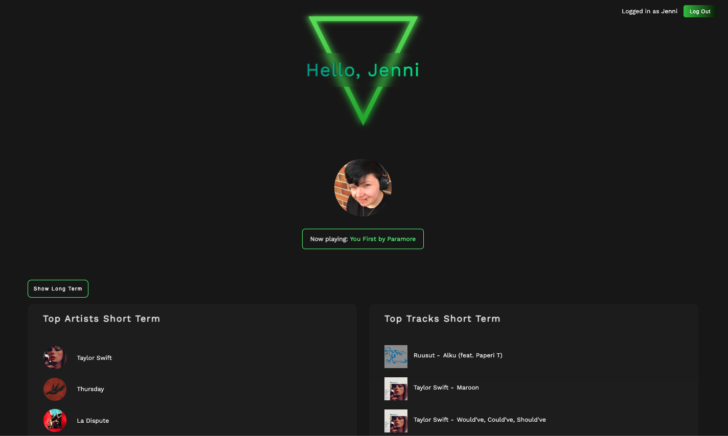 GitHub - kirpister/Spotify-profile: Cool app to see your recent Spotify history using SpotifyAPI.