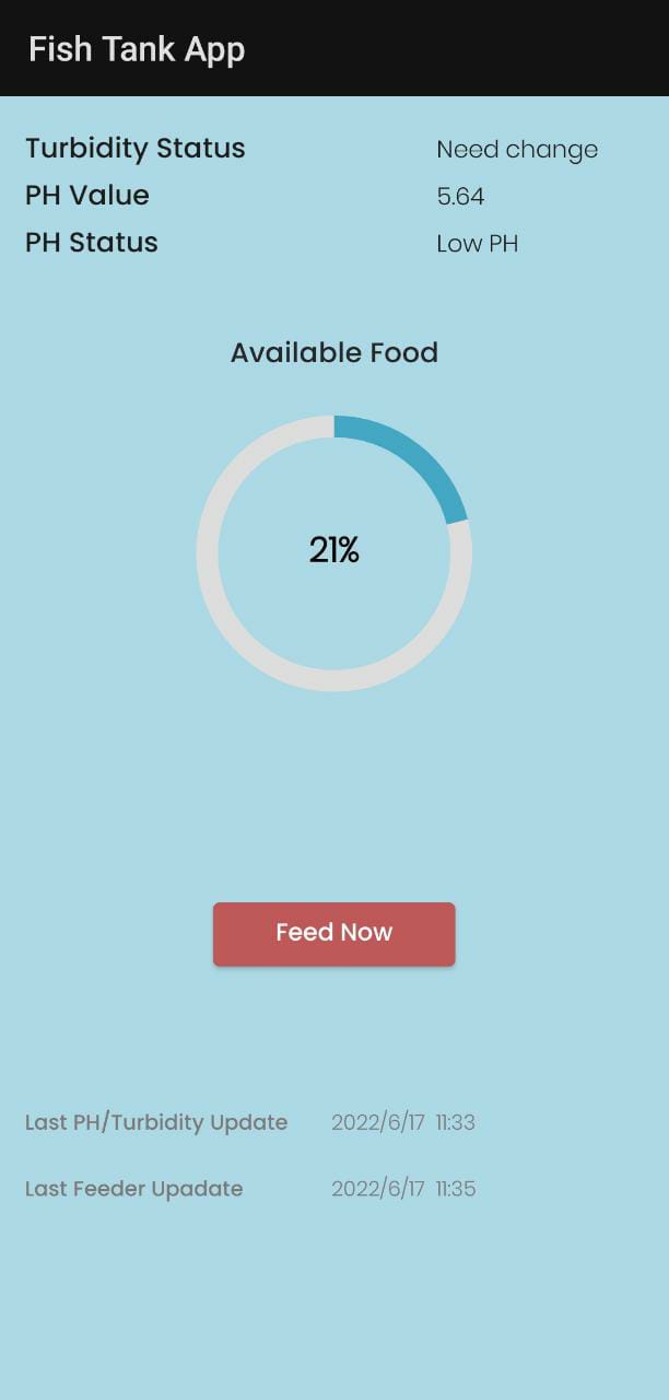GitHub - imshaaz21/Fish-Tank-Monitoring-System: CS2982 - Automation ...