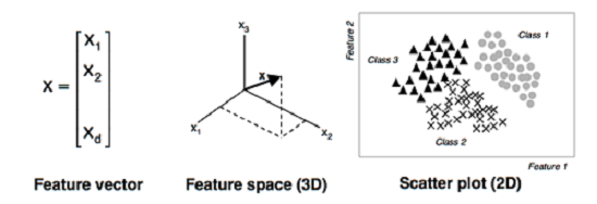 GitHub - hafeelnm19/Smart-Vehicle-Detection-for-Toll-Gates