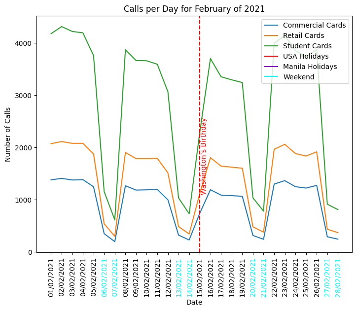 GitHub - Aditya0709-alt/wells-fargo-hackathon: Repo for Shaastra Wells Fargo hackathon