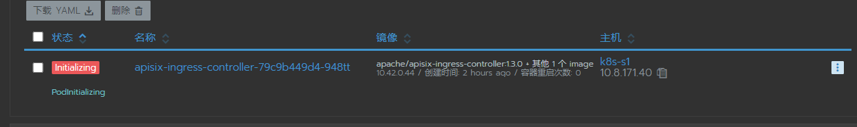 nc: bad address 'apisix-admin.ingress-apisix.svc.cluster.local' · Issue #798 · apache/apisix ...