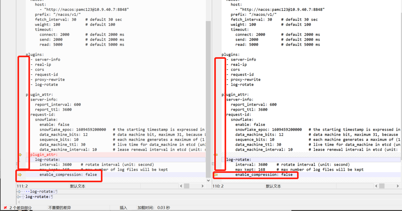 bug: No spaces are allowed in the configuration file · Issue #6425 · apache/apisix · GitHub
