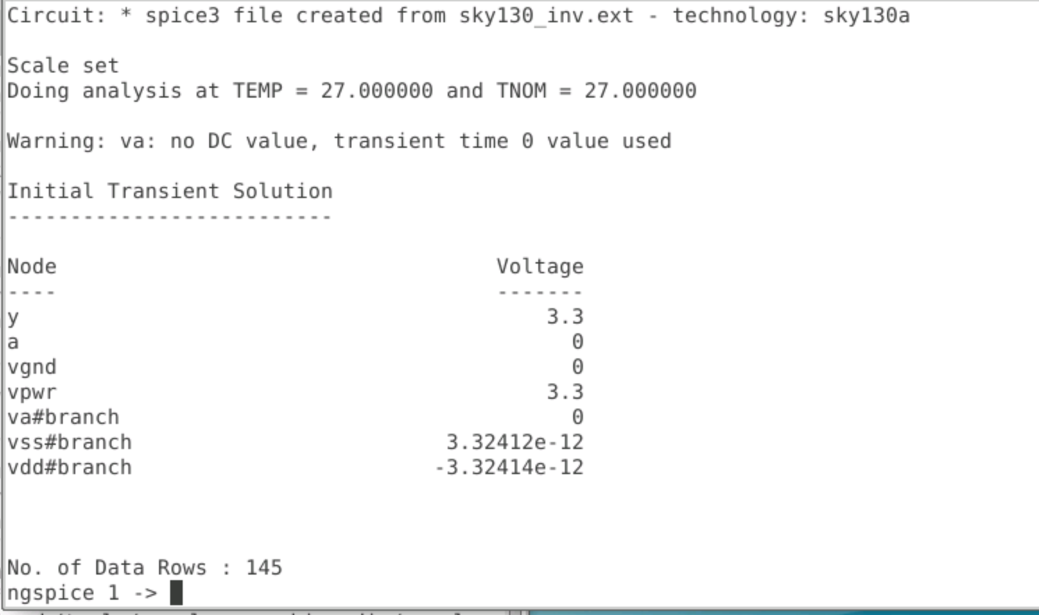 GitHub - tanmaycv-09/ADVANCED-PHYSICAL-DESIGN-USING-OPENLANE-SKY130