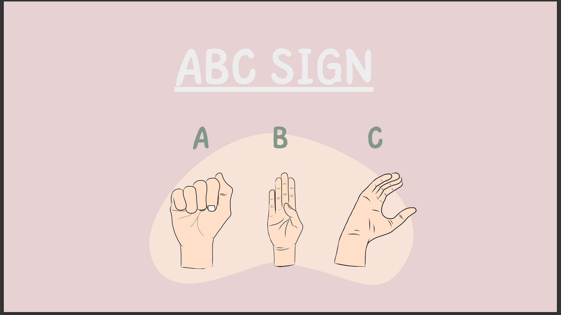 GitHub - xilujain/abc-sign