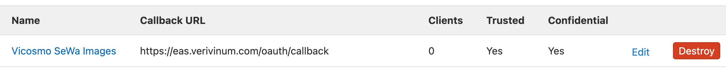 Manual definition of issuer:{} as a solution for a blocked connection ...