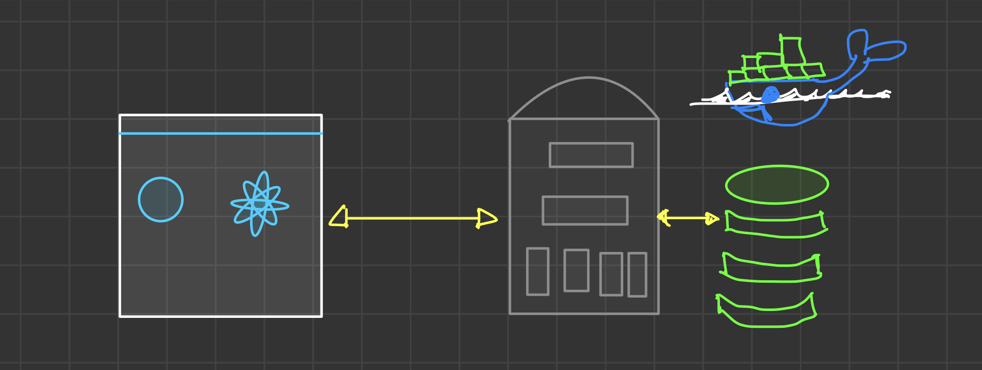 GitHub - Orion-Technologies/BadBankProject: Banking application
