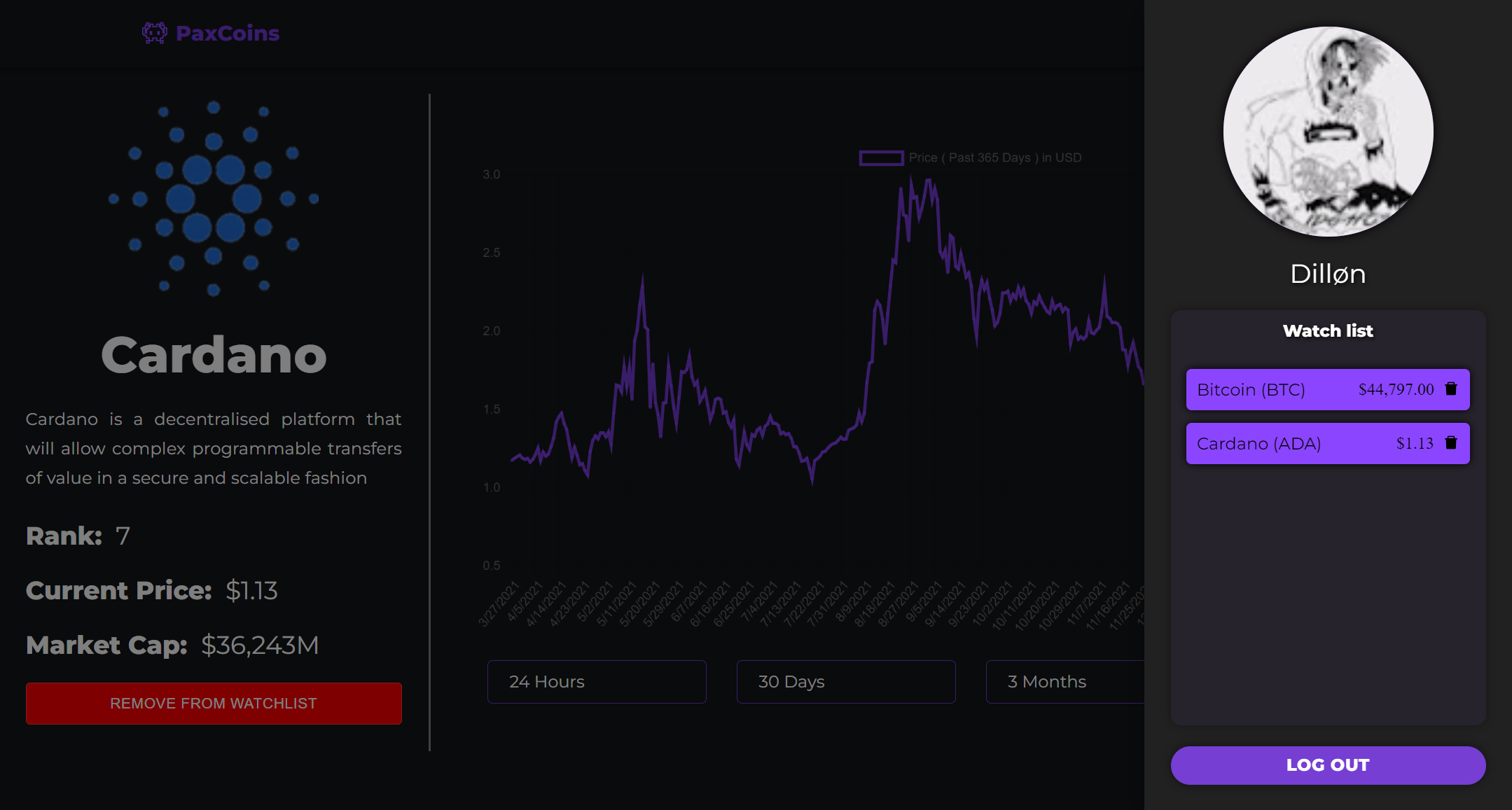 GitHub - DylanPina/PaxCoins: Cryptocurrency analytics tracker