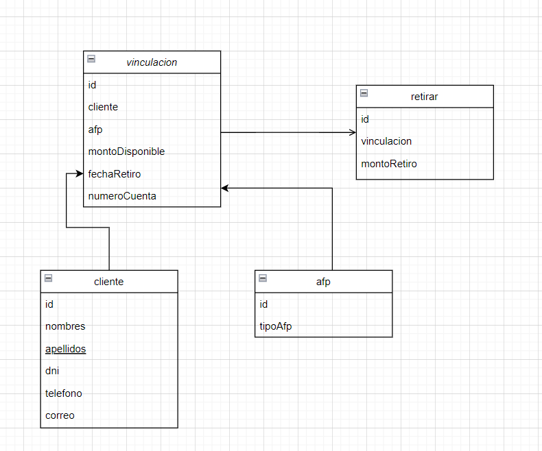 GitHub - ManuelVargas13/proyectofinal