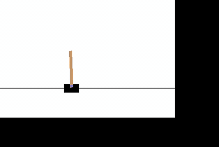 GitHub - Hackerman-v1/Cartpole-A2c: Controlling Cartpole by using Actor ...
