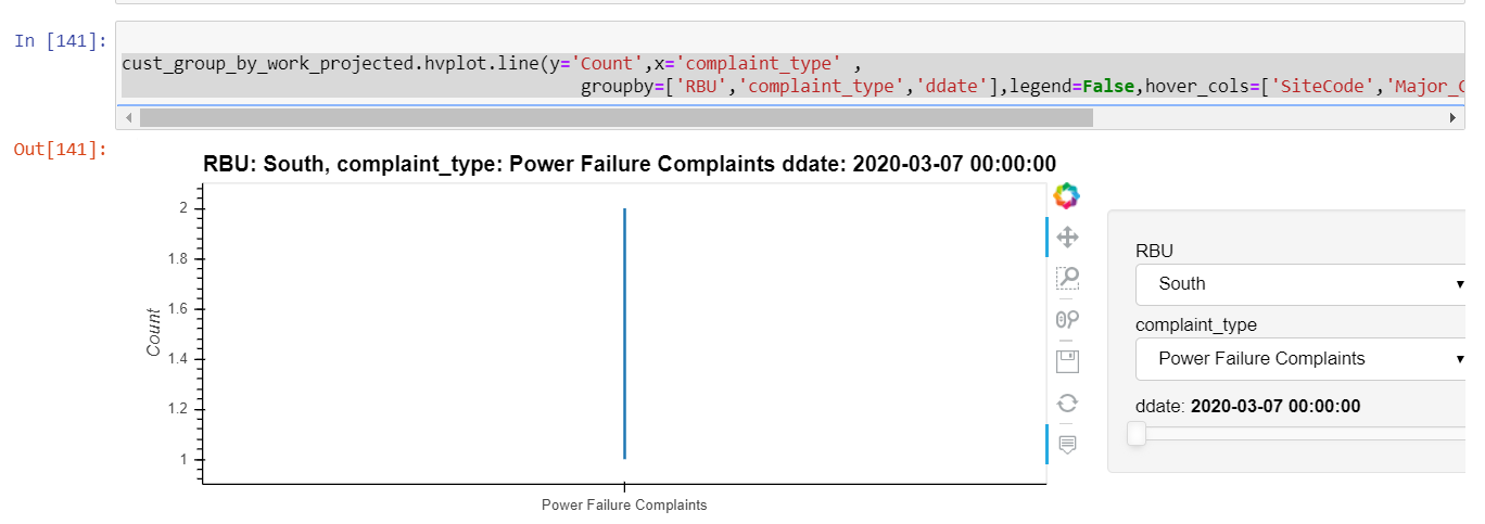 panel widgets.DateRangeSlider not working · Issue #1269 · holoviz/panel · GitHub