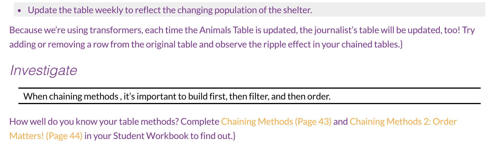 The formatting in the method-chaining lesson plan is very buggy - lots of ascii directives are ...