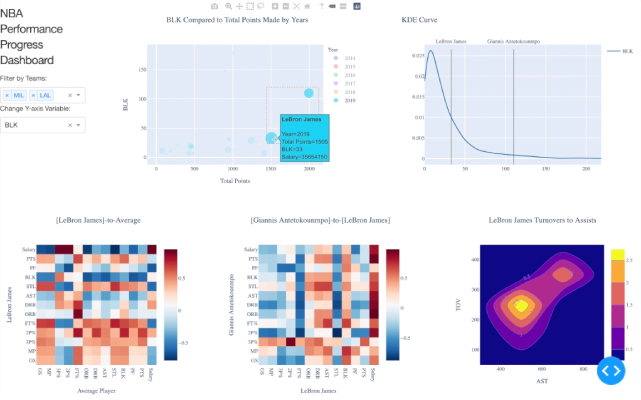 weibanghuang · GitHub