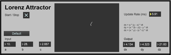 GitHub - camhoot/lichie.lorenzattractor: Standalone Chaotic Lorenz Attractor built in gen~ and ...