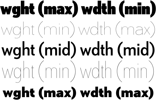 Stacked Maker Issue 31 Fontbureau Variable Type Tools Github