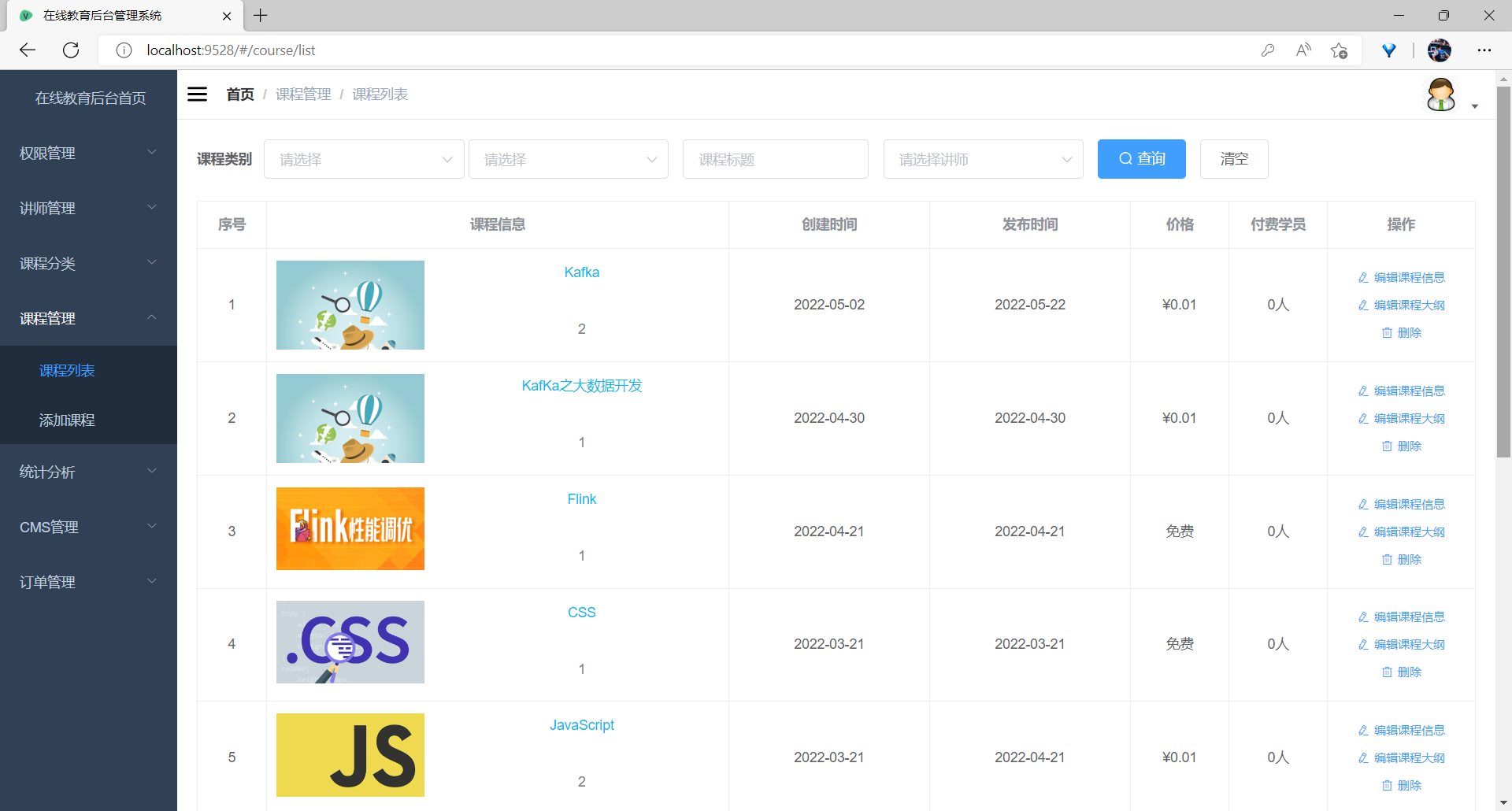 guli_parent: 这是一个《在线教育平台》的后端项目代码。。