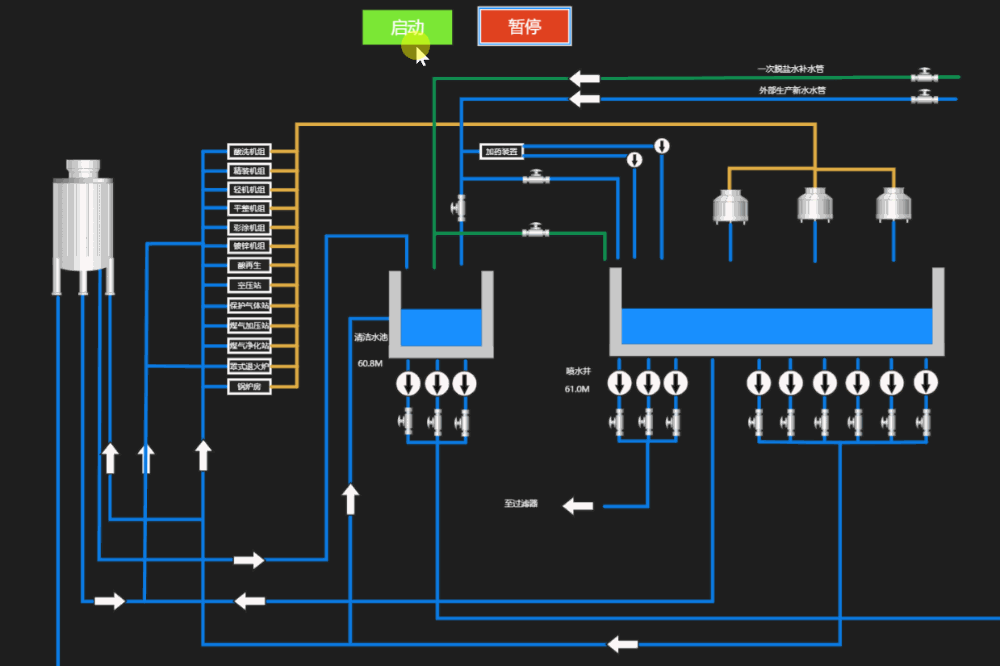 新一代架构开源智能可视化引擎Le5le-Topology · Issue #1665 · 521xueweihan/HelloGitHub · GitHub