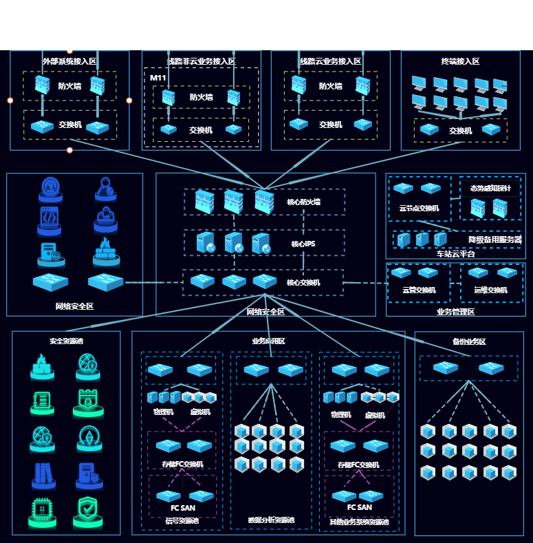 le5le-topology，类Visio的绘图工具 · Issue #863 · 521xueweihan/HelloGitHub · GitHub