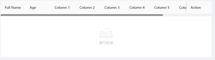 固定列表格无数据时横向滚动条在上面 · Issue #1195 · vueComponent/ant-design-vue-pro · GitHub