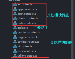 [Tutorial] 前端页面开发指南 · Issue #41 · Geniusay/ChopperBot · GitHub