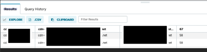 Unexpected Return From Sqllab Query No Column Names · Issue 19375 · Apachesuperset · Github