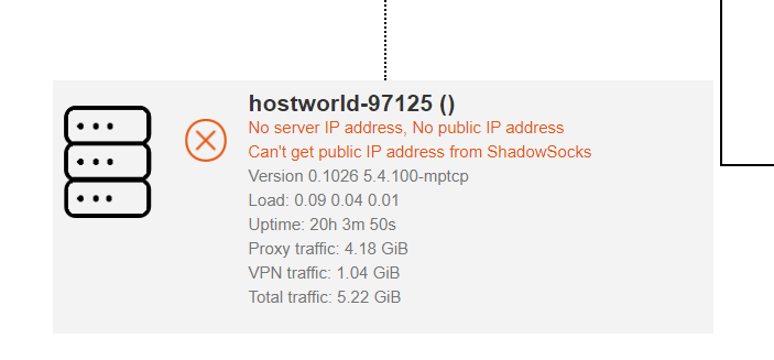 No server IP, No public IP, Can't get public IP from ShadowSocks · Issue #1916 · Ysurac ...