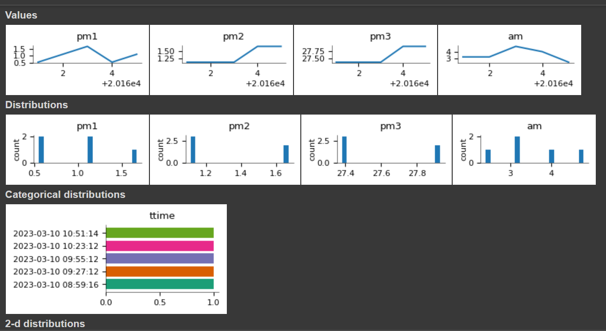 GitHub - Vipul1019/AI-AGRICULTURE