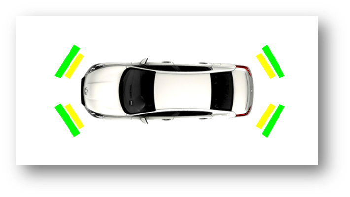 GitHub - rajeshrimal516/Parking-Sensor: Parking Sensor simulation using ...
