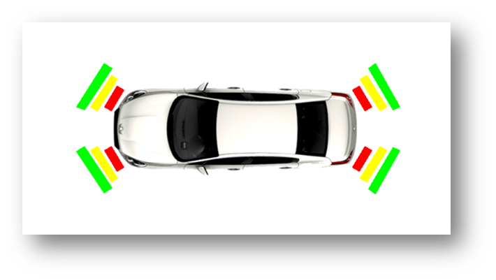 GitHub - rajeshrimal516/Parking-Sensor: Parking Sensor simulation using ...