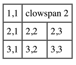 GitHub - haryo8/leb3web