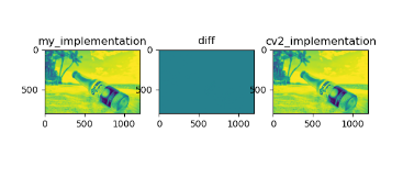 GitHub - renanarimon/imageProcessing