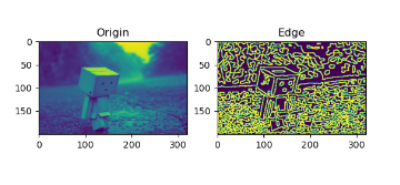 GitHub - renanarimon/imageProcessing